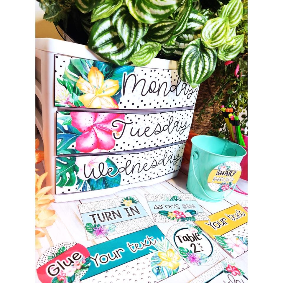 Editable Classroom Labels Tropical Classroom Decor Tropical Classroom ...