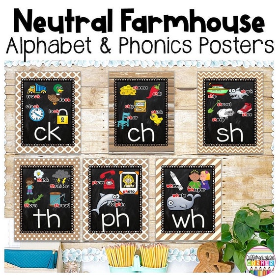Classroom Decorations Sound Wall Classroom Posters - Phonics & Syllable ...