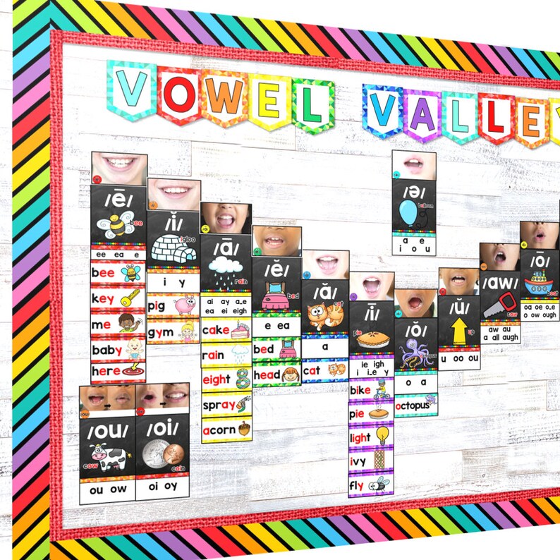 Sound Wall Classroom Posters Rainbow Classroom Decor - Etsy