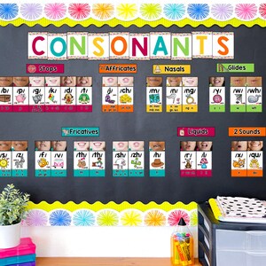 Sound Wall Classroom Posters Rainbow Confetti Classroom Decor Phonics ...