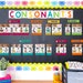 Sound Wall Classroom Posters Rainbow Confetti Classroom Decor Phonics ...