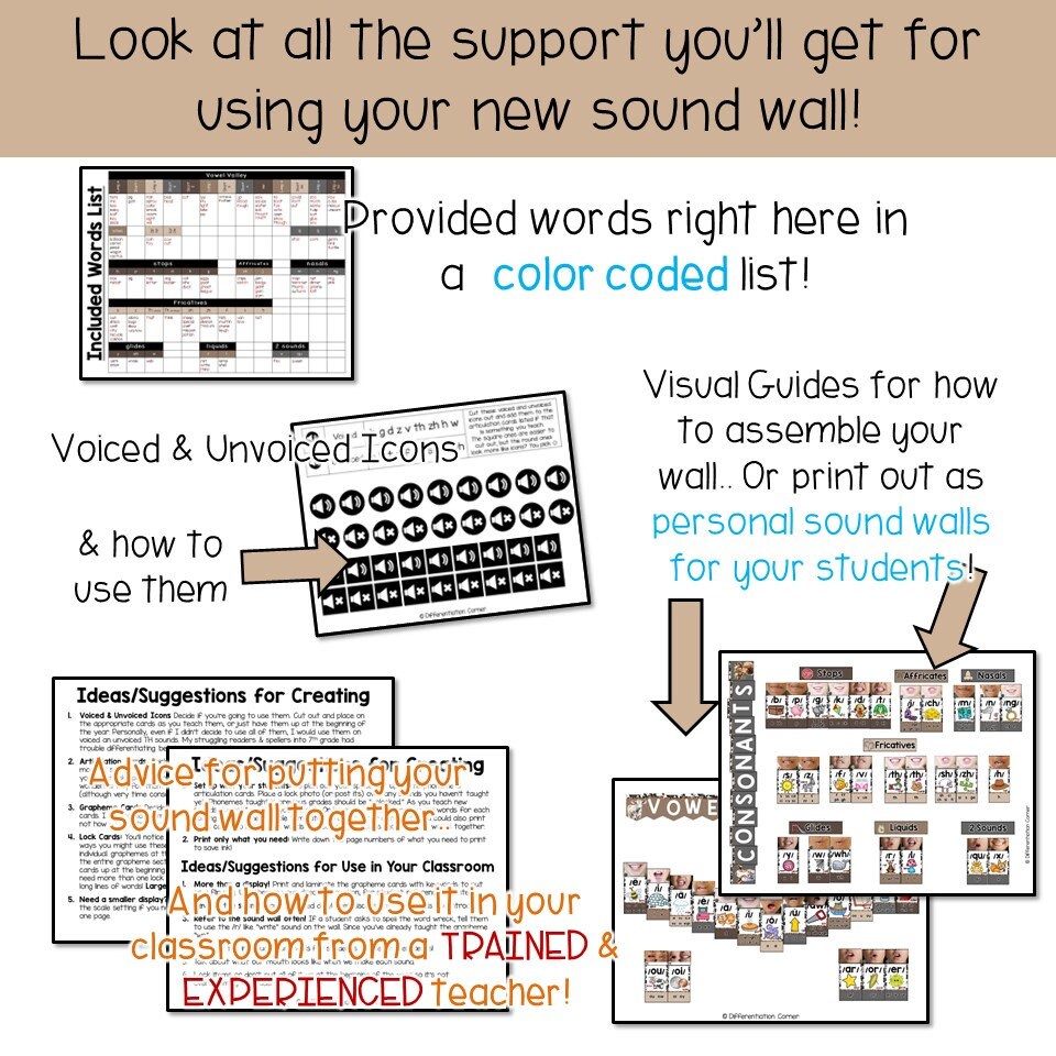 Sound Wall Classroom Posters Cow Classroom Decor Phonics Posters ...