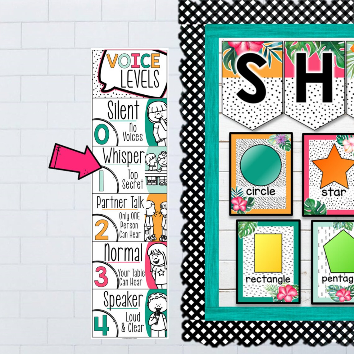 Printable Voice Level Chart Posters, Tropical Classroom Decor, Editable ...
