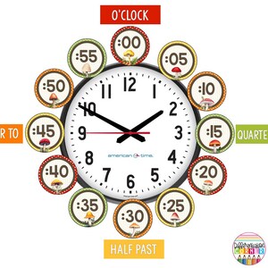 Mushroom Retro Clock Label Numbers in 5 Minute Intervals | Groovy ...