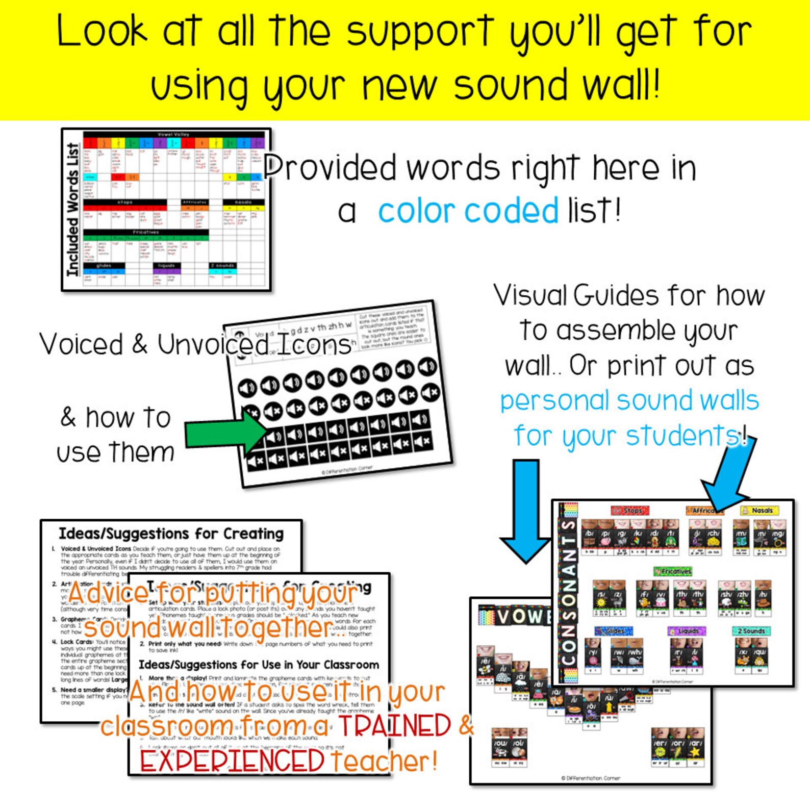 Sound Wall Classroom Posters Rainbow Classroom Decor Phonics Posters ...