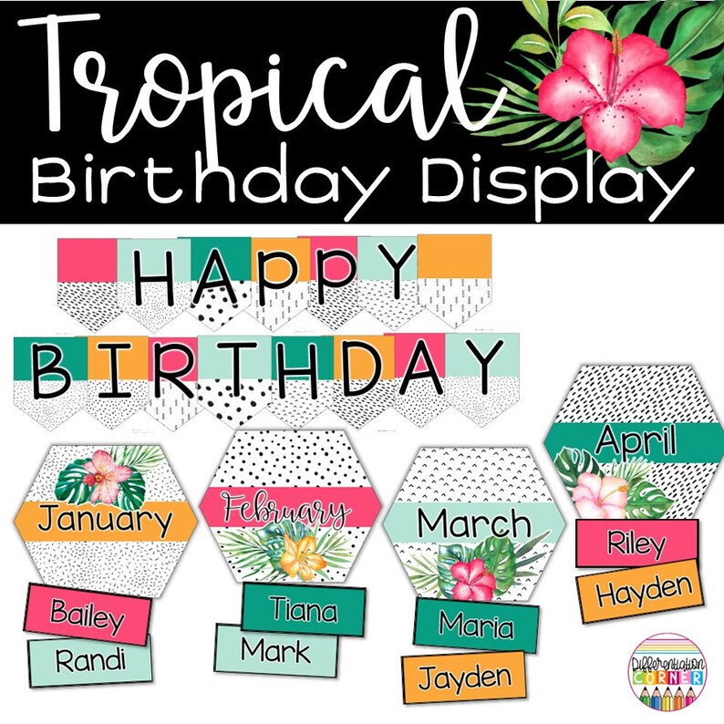 Tropical Classroom Birthday Display Tropical Classroom Decor Classroom ...