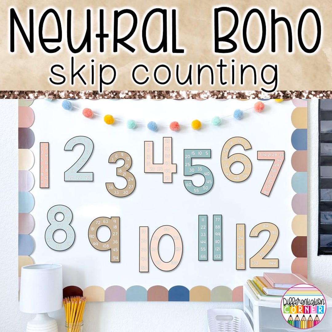 Multiplication Poster Times Tables Posters Skip Counting Display Boho ...