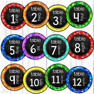 PRINTABLE Table Numbers Rainbow Classroom Decor Classroom Table Number ...