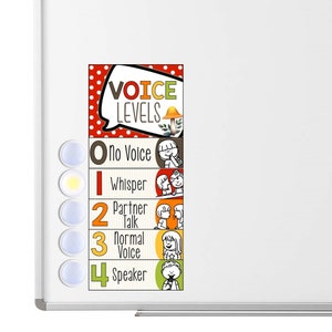 Printable Voice Level Chart Posters Mushroom Retro Classroom Decor ...