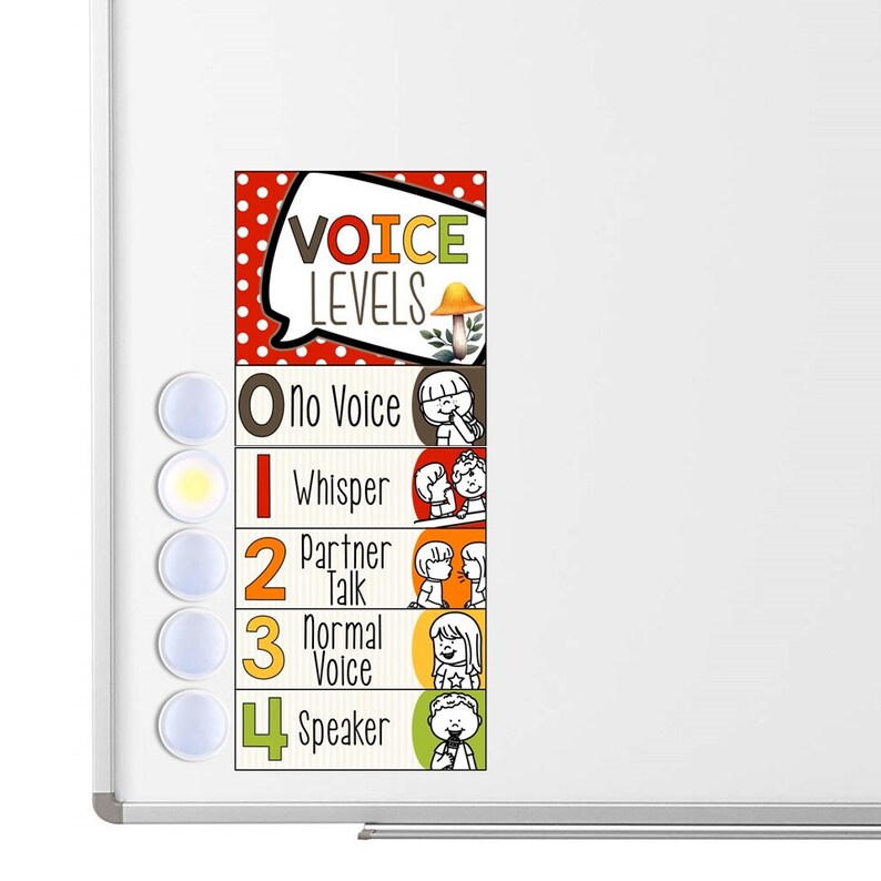 Printable Voice Level Chart Posters Mushroom Retro Classroom Decor ...