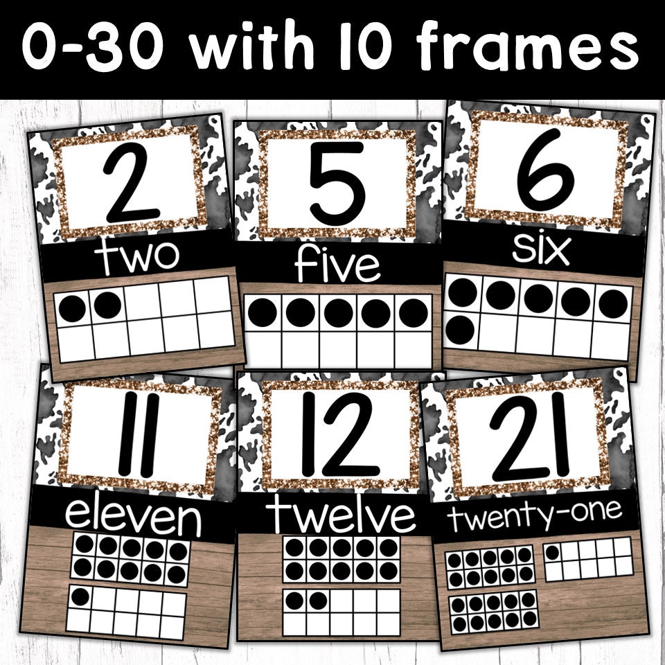 Number Posters 0-30 Number Line Negative Numbers Cow Print Farmhouse ...