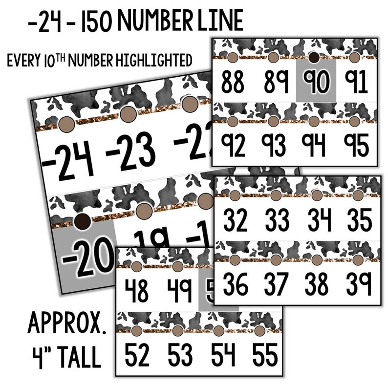 Number Posters 0-30 Number Line Negative Numbers Cow Print Farmhouse ...