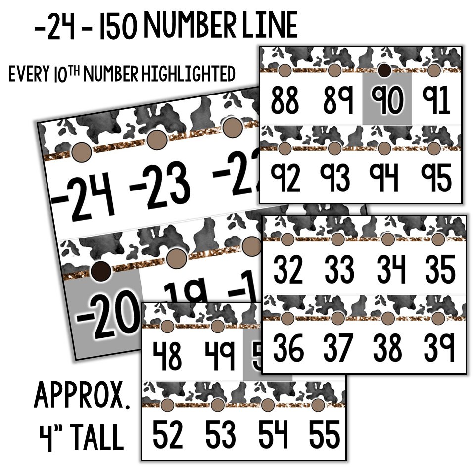 Number Posters 0-30 Number Line Negative Numbers Cow Print Farmhouse ...