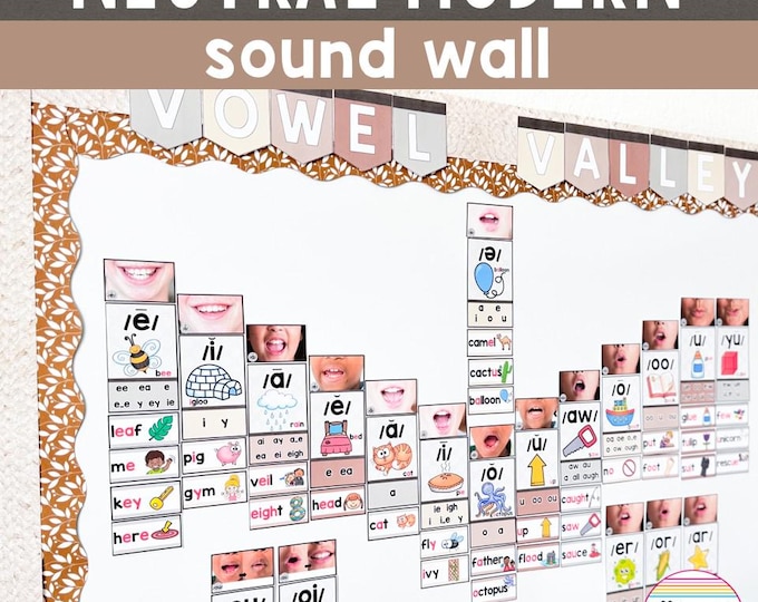 Sound Wall Classroom Posters | Boho Neutral Classroom Decor | Phonics ...