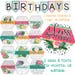 Tropical Classroom Birthday Display | Tropical Classroom Decor ...