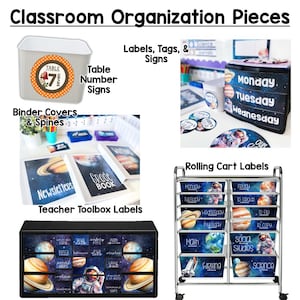 Space Classroom Decor Bundle | Classroom Bulletin Board Display Posters ...