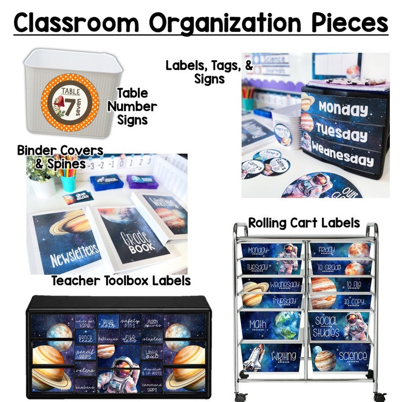 Space Classroom Decor Bundle | Classroom Bulletin Board Display Posters ...