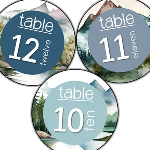 PRINTABLE Nature Table Numbers Nature Classroom Decor Classroom Table ...