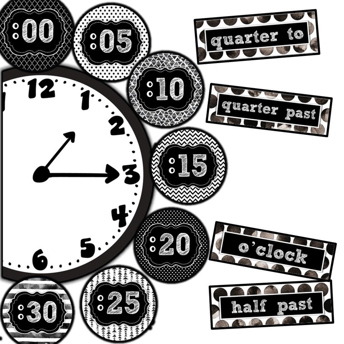 PRINTABLE Clock Label Numbers in 5 Minute Intervals Black and White ...