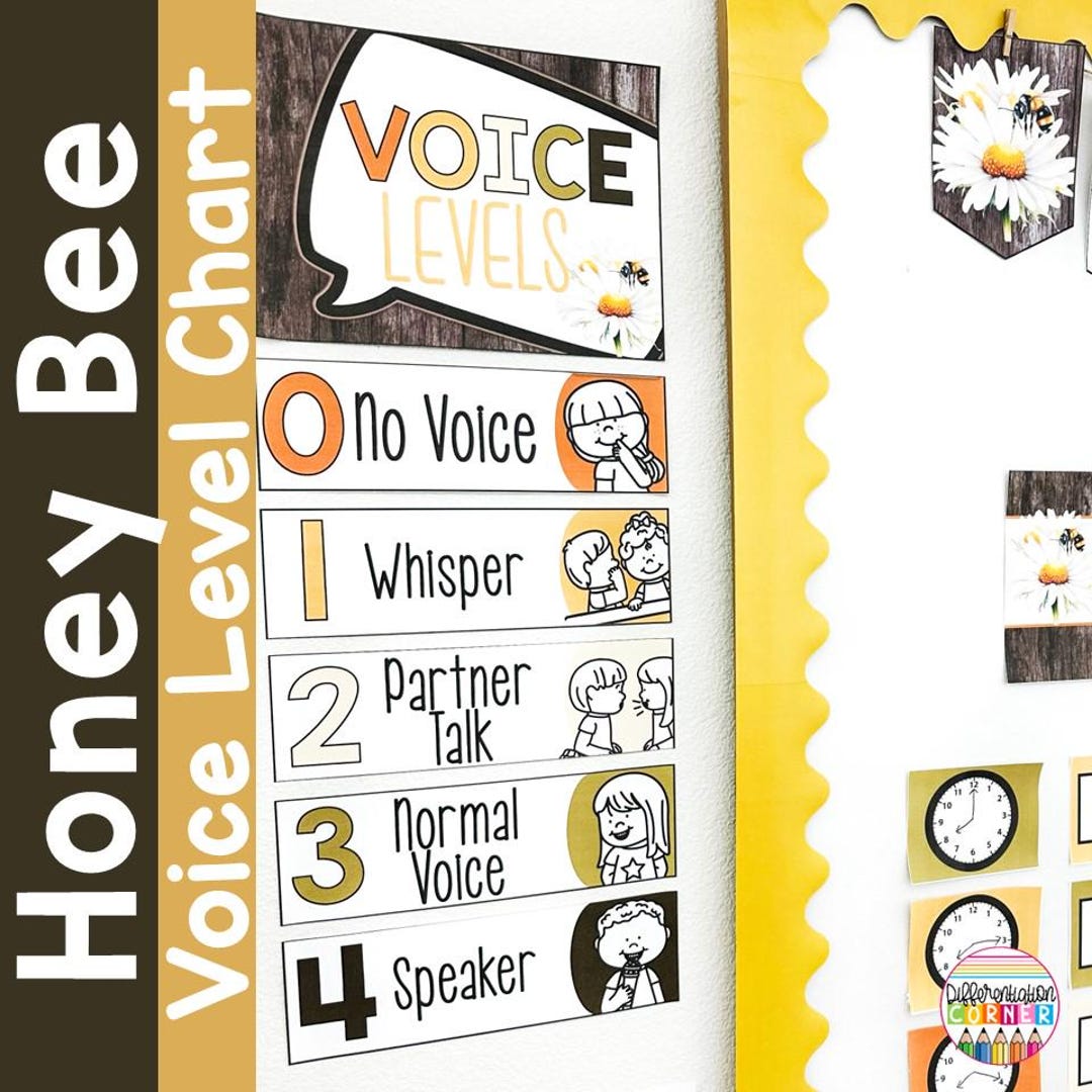 Printable Voice Level Chart Posters Bee Theme Classroom Decor Editable ...