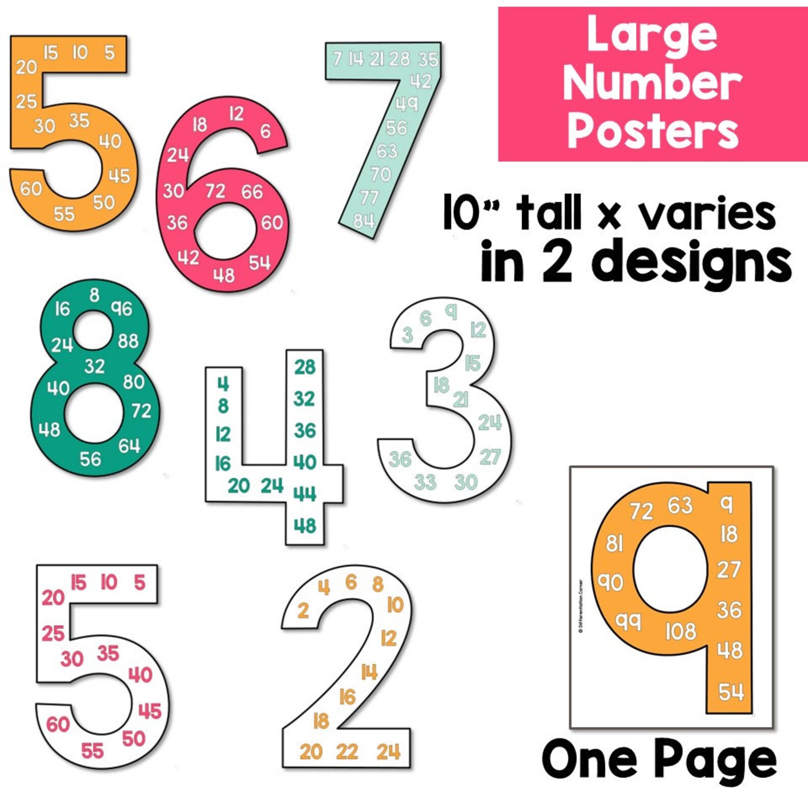 Multiplication Poster Times Tables Posters Skip Counting Display ...