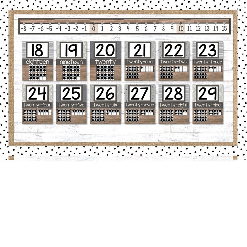 Number Posters 0-30 Number Line Negative Numbers | Neutral Boho ...