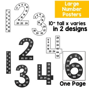 Multiplication Posters | Sunflower Farmhouse Classroom Decor ...