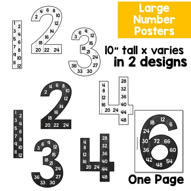 Multiplication Posters | Sunflower Farmhouse Classroom Decor ...