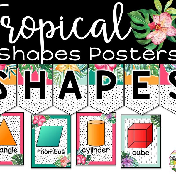 Tropical Poster - Etsy