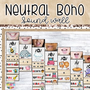 Sound Wall Classroom Posters Boho Neutral Classroom Decor Phonics ...