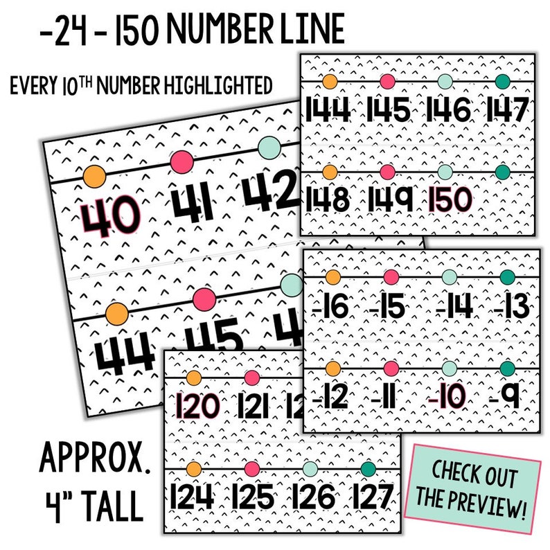 Number Posters 0-30 Number Line With Negative Numbers Tropical ...