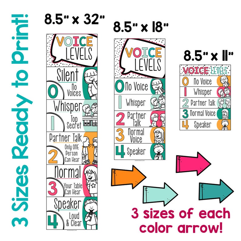 Printable Voice Level Chart Posters, Tropical Classroom Decor, Editable ...