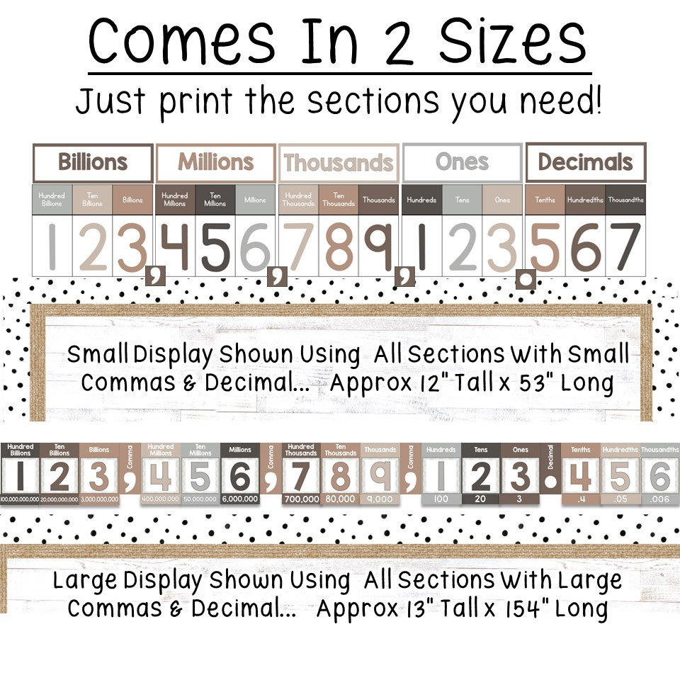 Neutral Place Value Chart Posters Place Value Wall Display Neutral ...