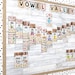 Sound Wall Classroom Posters | Boho Neutral Classroom Decor Phonics ...