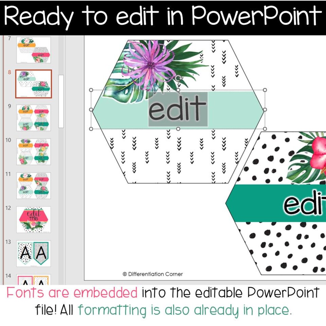 Tropical Classroom Birthday Display | Tropical Classroom Decor ...