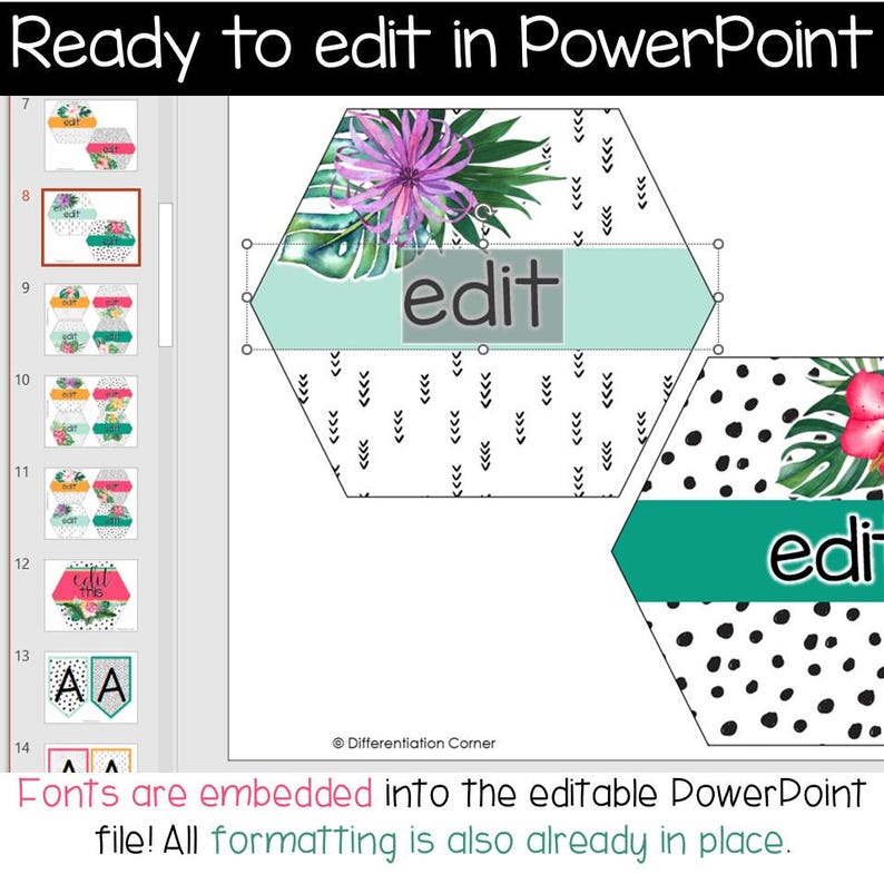 Tropical Classroom Birthday Display | Tropical Classroom Decor ...