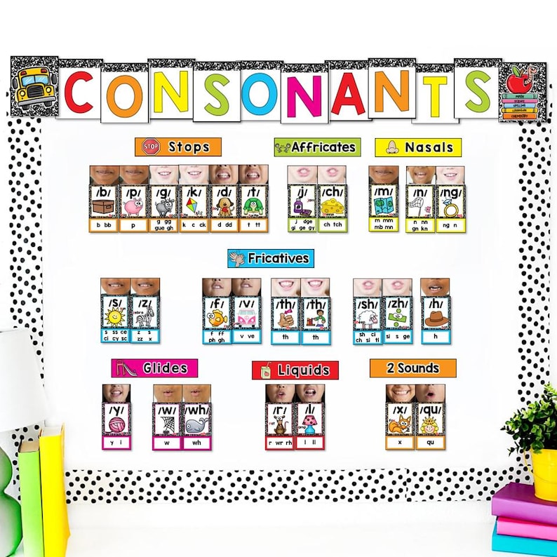 Sound Wall Classroom Posters Composition Notebook Classroom Decor ...