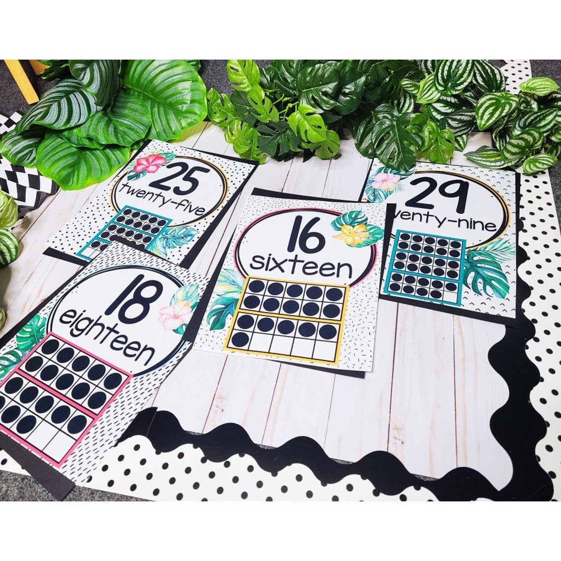 Number Posters 0-30 Number Line With Negative Numbers Tropical ...