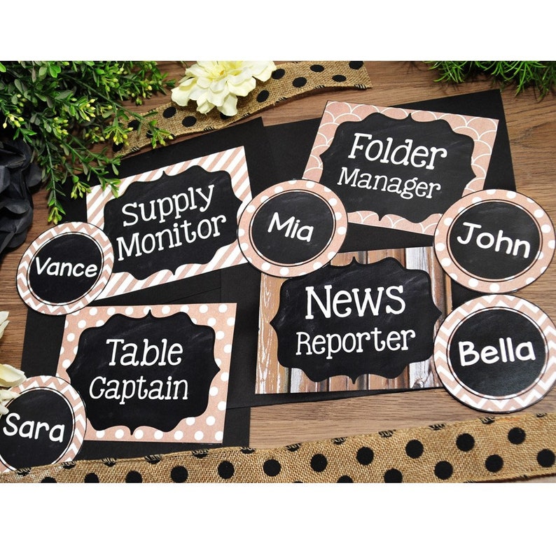 Editable Classroom Jobs Chart Template Tropical Classroom Decor ...