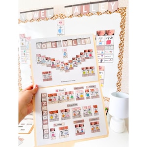 Sound Wall Classroom Posters | Boho Neutral Classroom Decor | Phonics ...