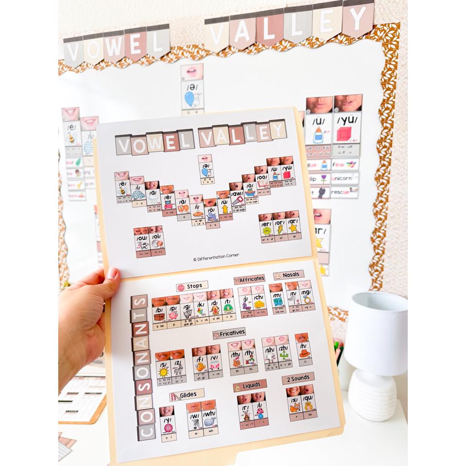 Sound Wall Classroom Posters | Boho Neutral Classroom Decor | Phonics ...