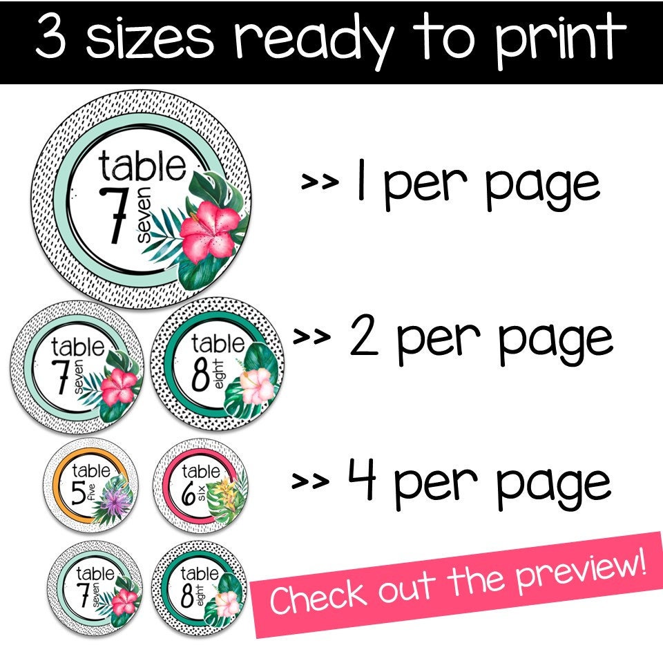 PRINTABLE Tropical Numbers Tropical Classroom Decor - Etsy