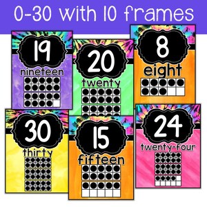 Number Posters 0-30 Number Line With Negative Numbers Colorful ...