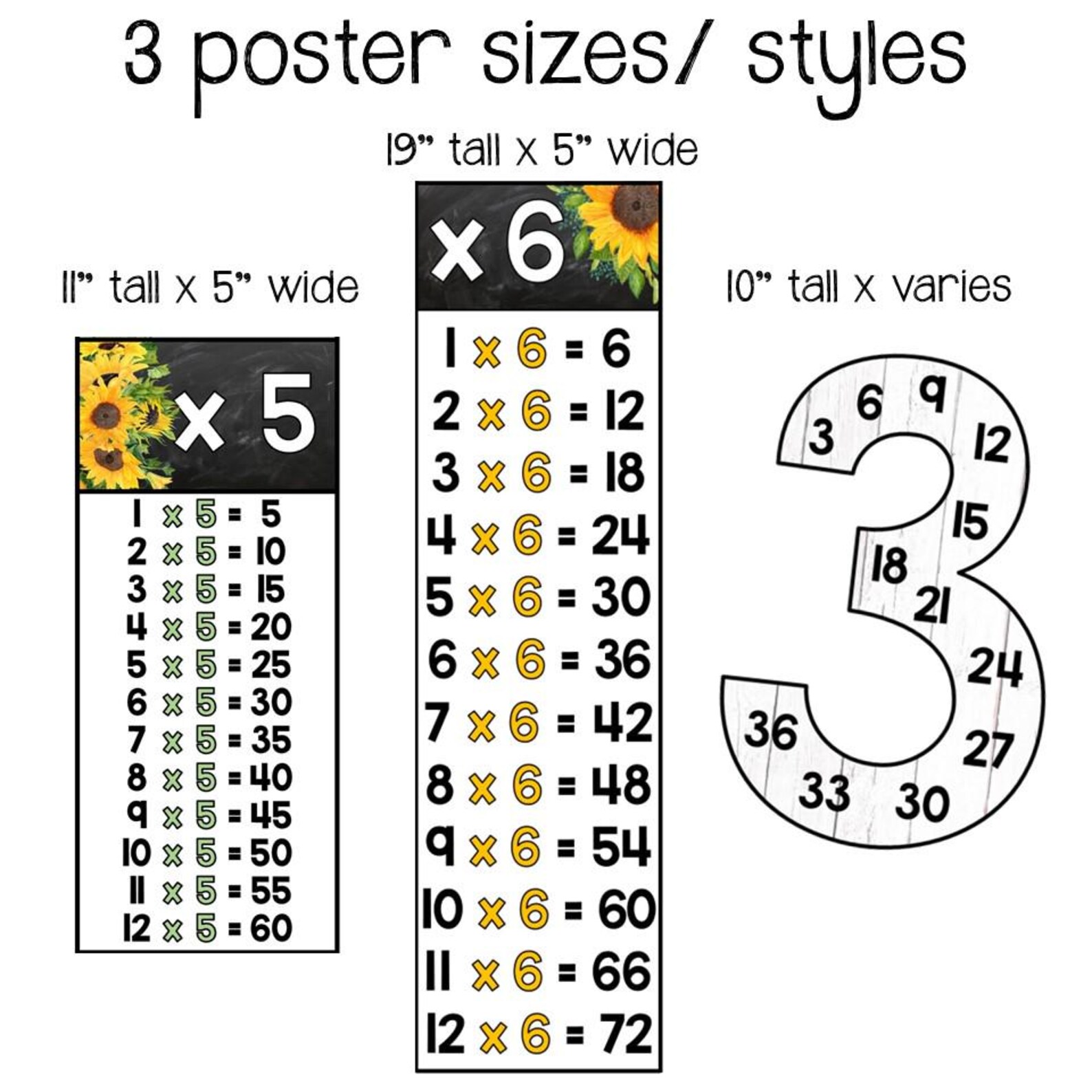 Multiplication Posters | Sunflower Farmhouse Classroom Decor ...