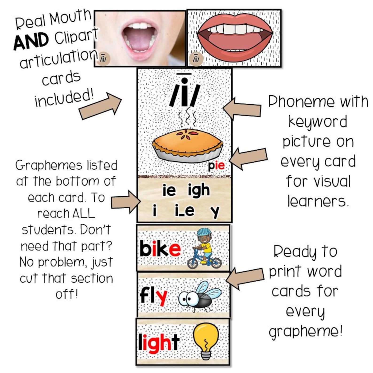 Sound Wall Classroom Posters | Boho Neutral Classroom Decor Phonics ...