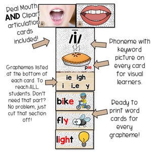 Sound Wall Classroom Posters | Boho Neutral Classroom Decor Phonics ...