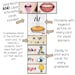 Sound Wall Classroom Posters | Boho Neutral Classroom Decor Phonics ...