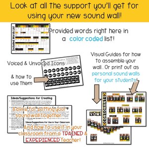 Sound Wall Classroom Posters | Sunflower Farmhouse Classroom Decor ...