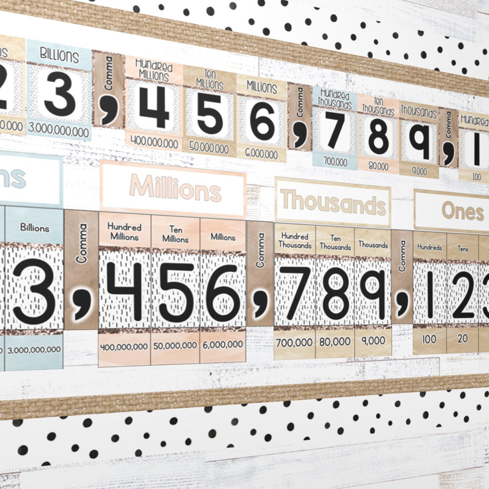Place Value Chart Posters Place Value Wall Display Tropical Classroom ...