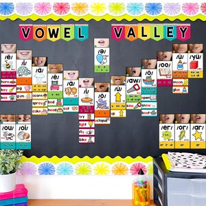 Sound Wall Classroom Posters Rainbow Confetti Classroom Decor Phonics ...